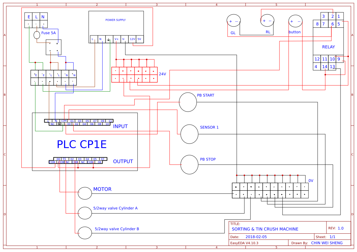 diagrama plc - EasyEDA open source hardware lab