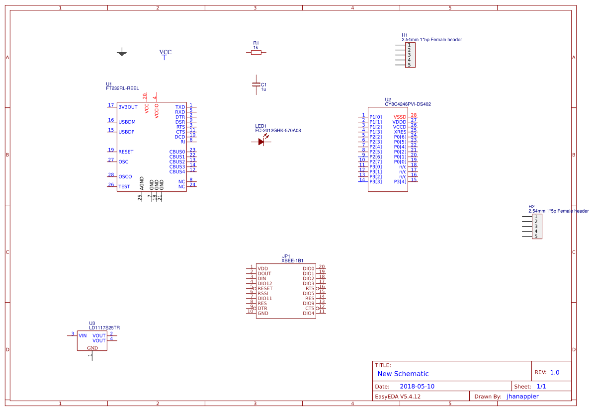 projet 2018 - OSHWLab