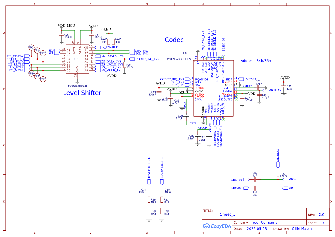 RISC-V Challenge - OSHWLab