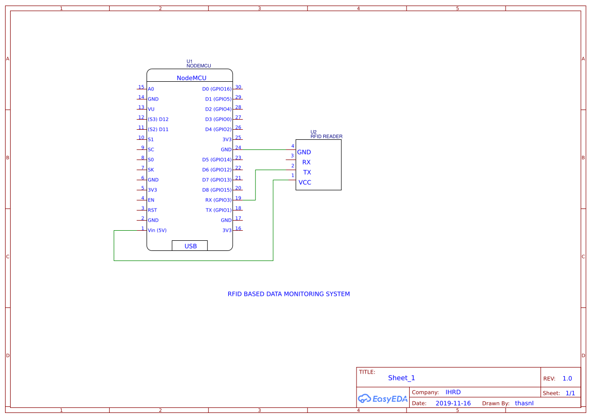 ihrd proj - Platform for creating and sharing projects - OSHWLab