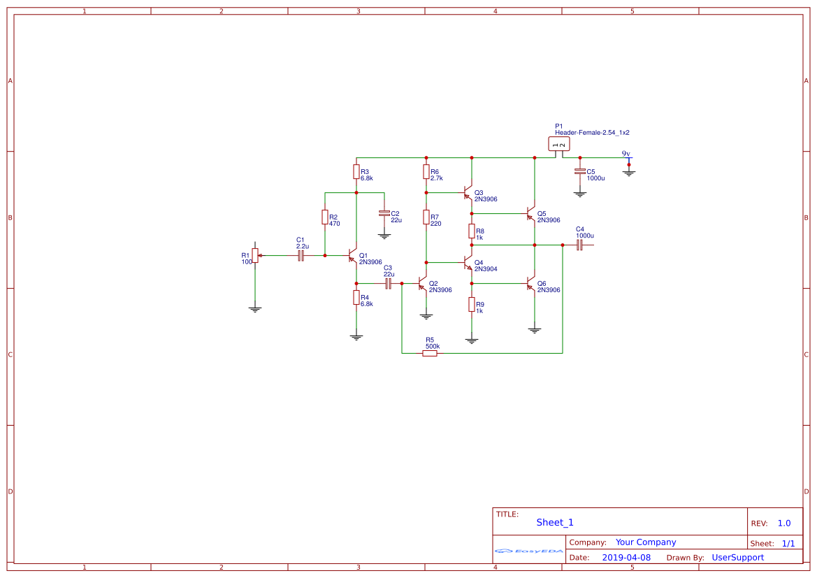 prolect one - OSHWLab