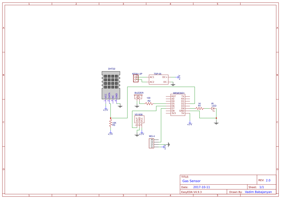 Gas Sensor - OSHWLab