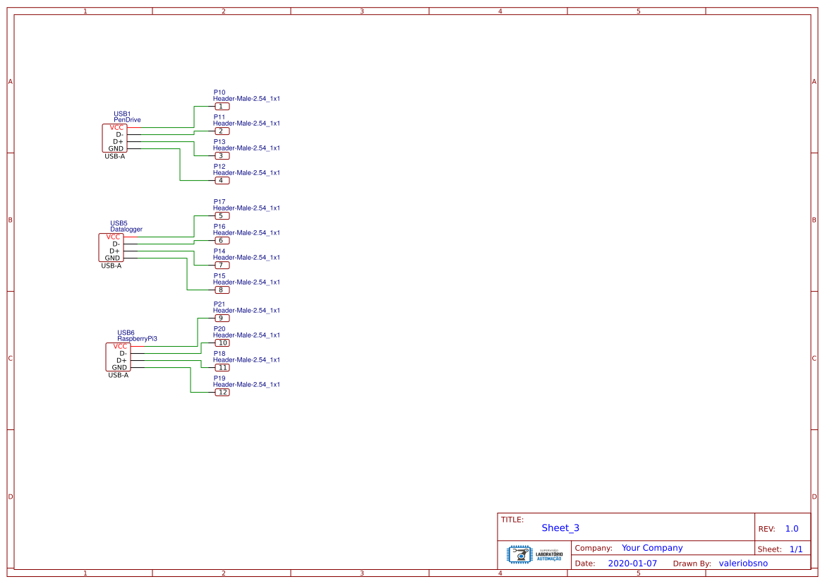 Download do log Helper Dinâmico - OSHWLab