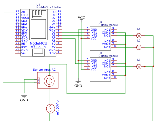 Skripsi Mahasiswa PANCABUDI (Smart Room) - EasyEDA open source hardware lab