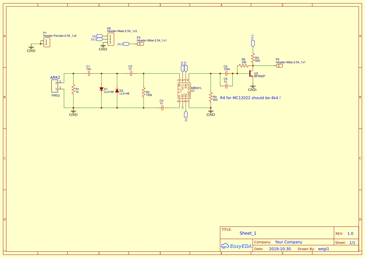 MC12022 freq counter - OSHWLab