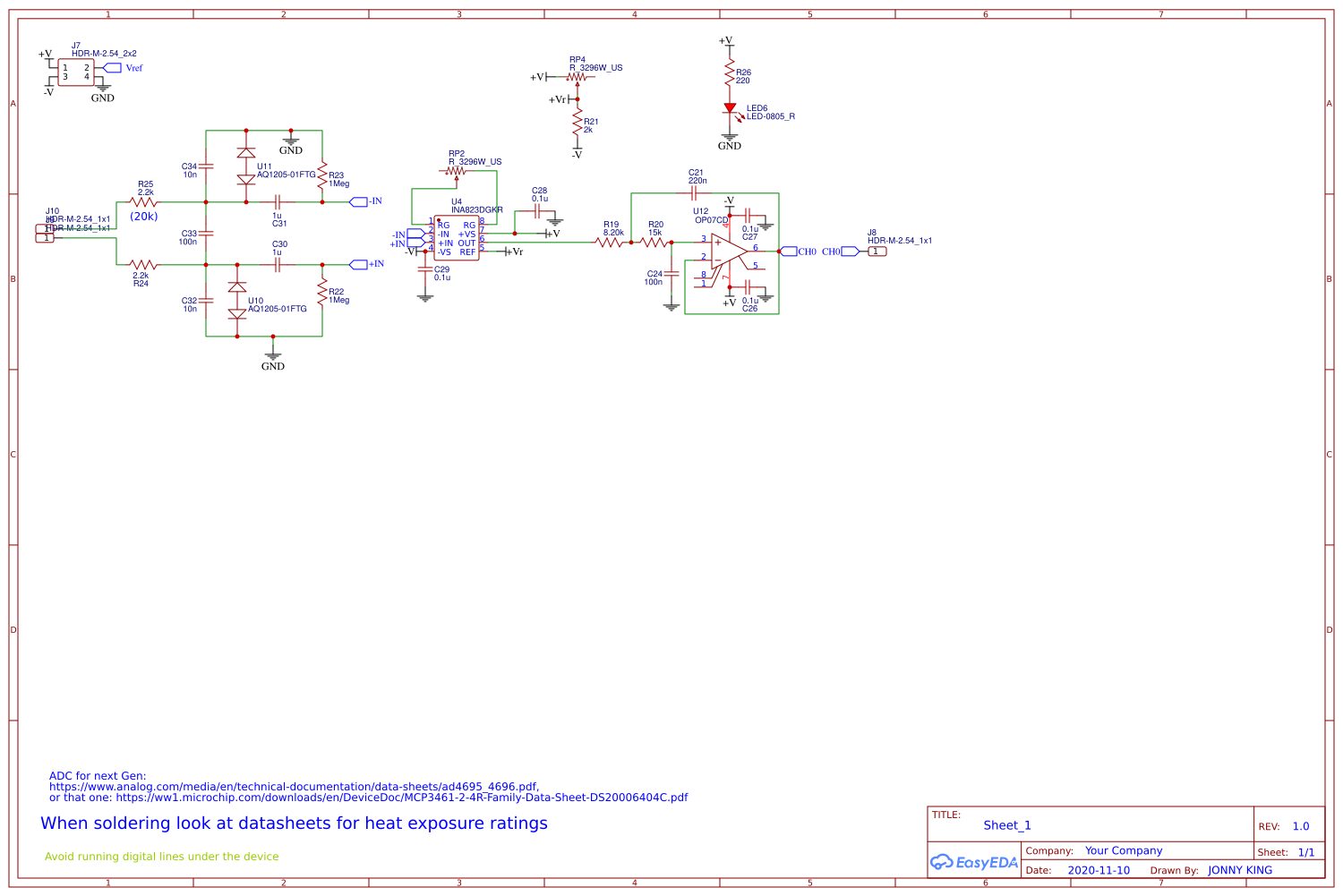 EEG PreFinal - OSHWLab