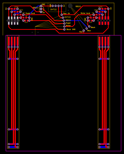 Levels Probes - EasyEDA open source hardware lab