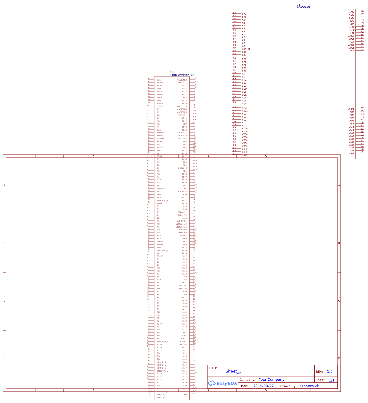 rpi easy serial tools - EasyEDA open source hardware lab