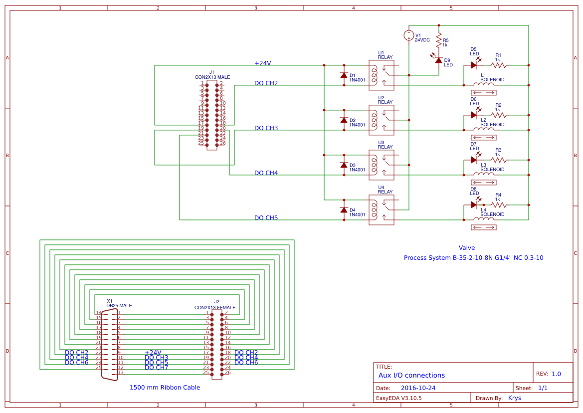 Aux I/O Interface - EasyEDA open source hardware lab