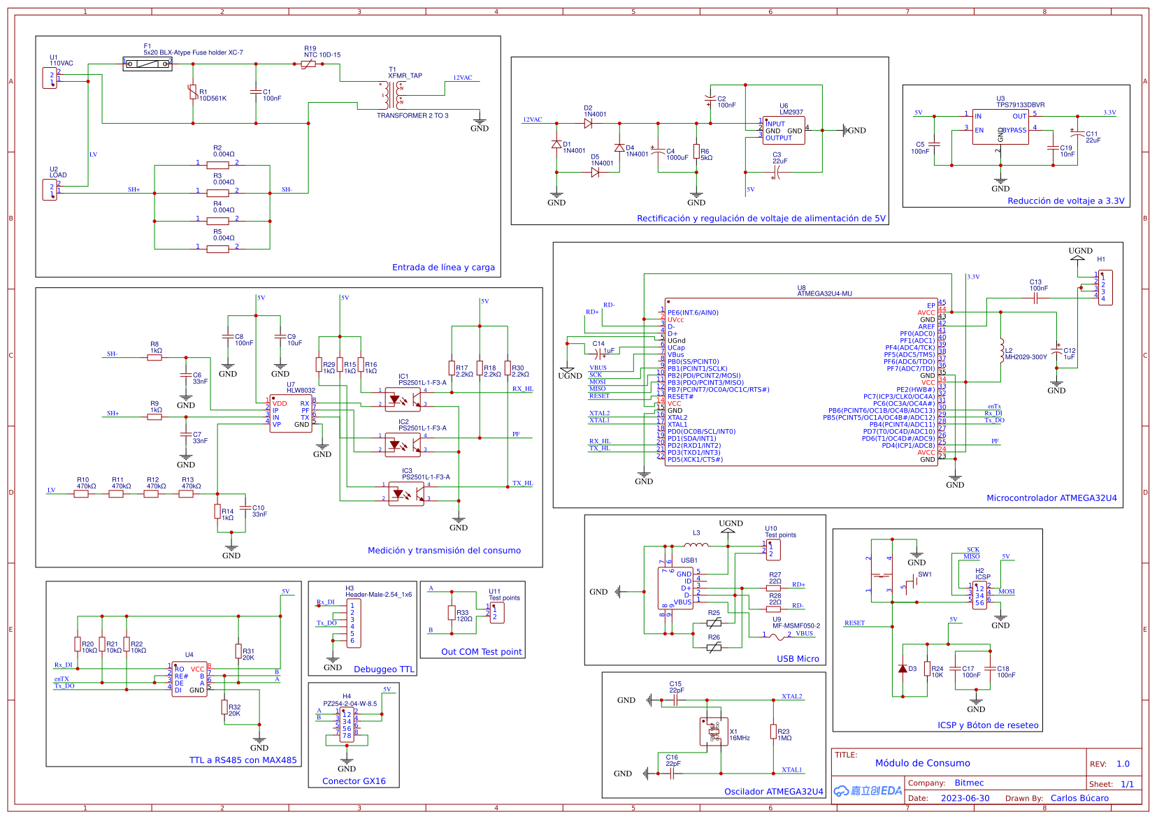 Consumo 2.0 - OSHWLab