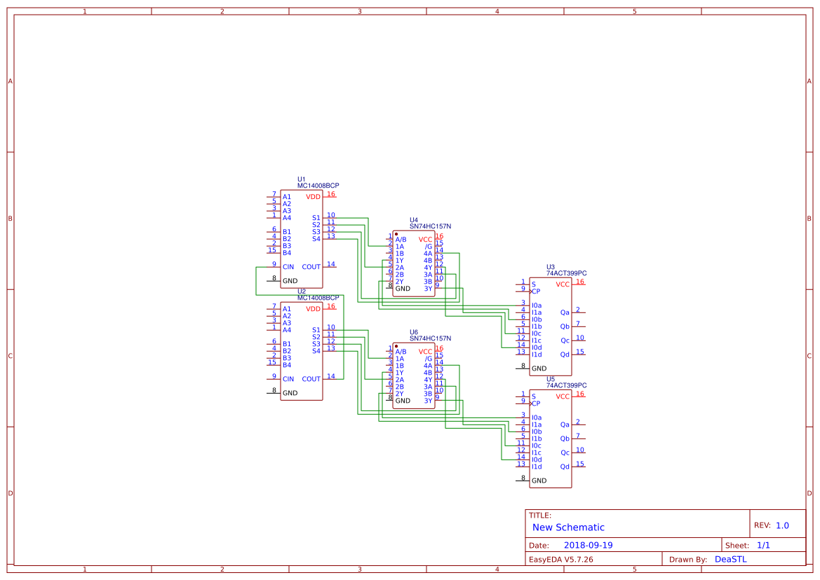 CPU Project - OSHWLab