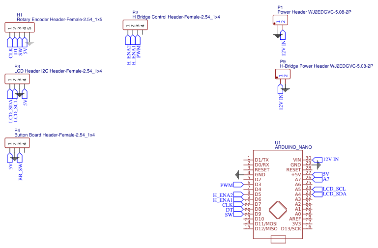 rotary-processor-test - Platform for creating and sharing projects ...