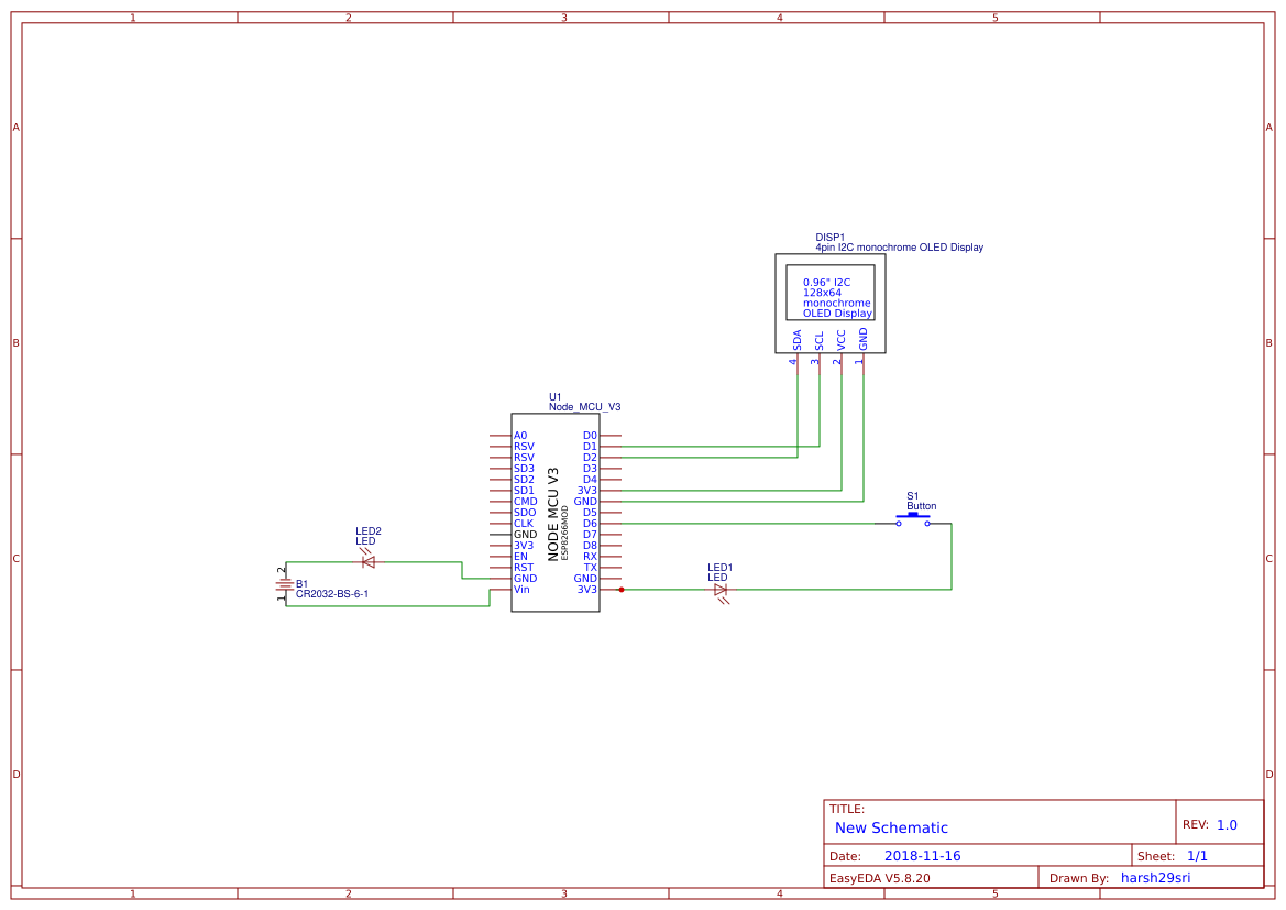 Design_Project1 - Platform for creating and sharing projects - OSHWLab