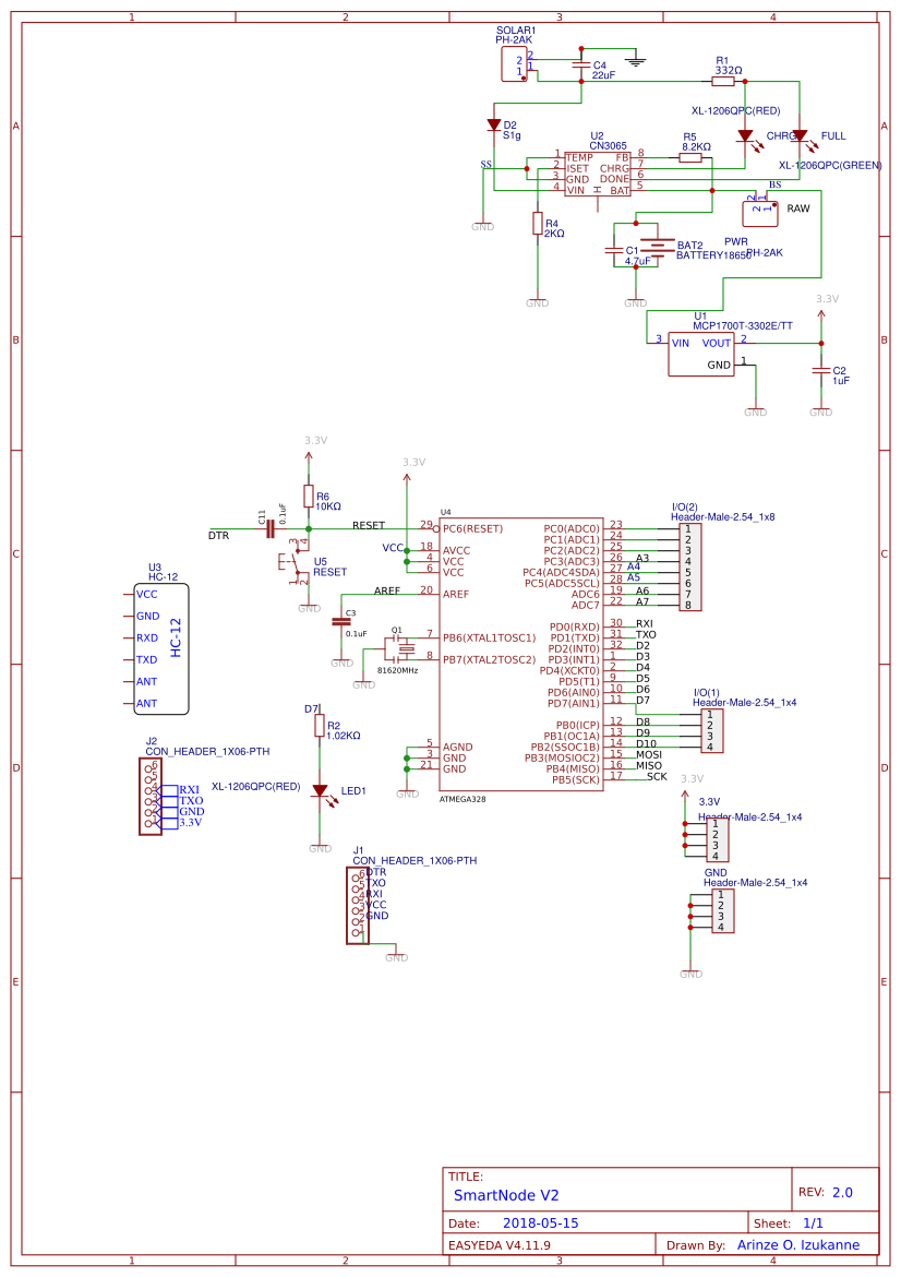 Smart LoRa Node v2 copy - OSHWLab