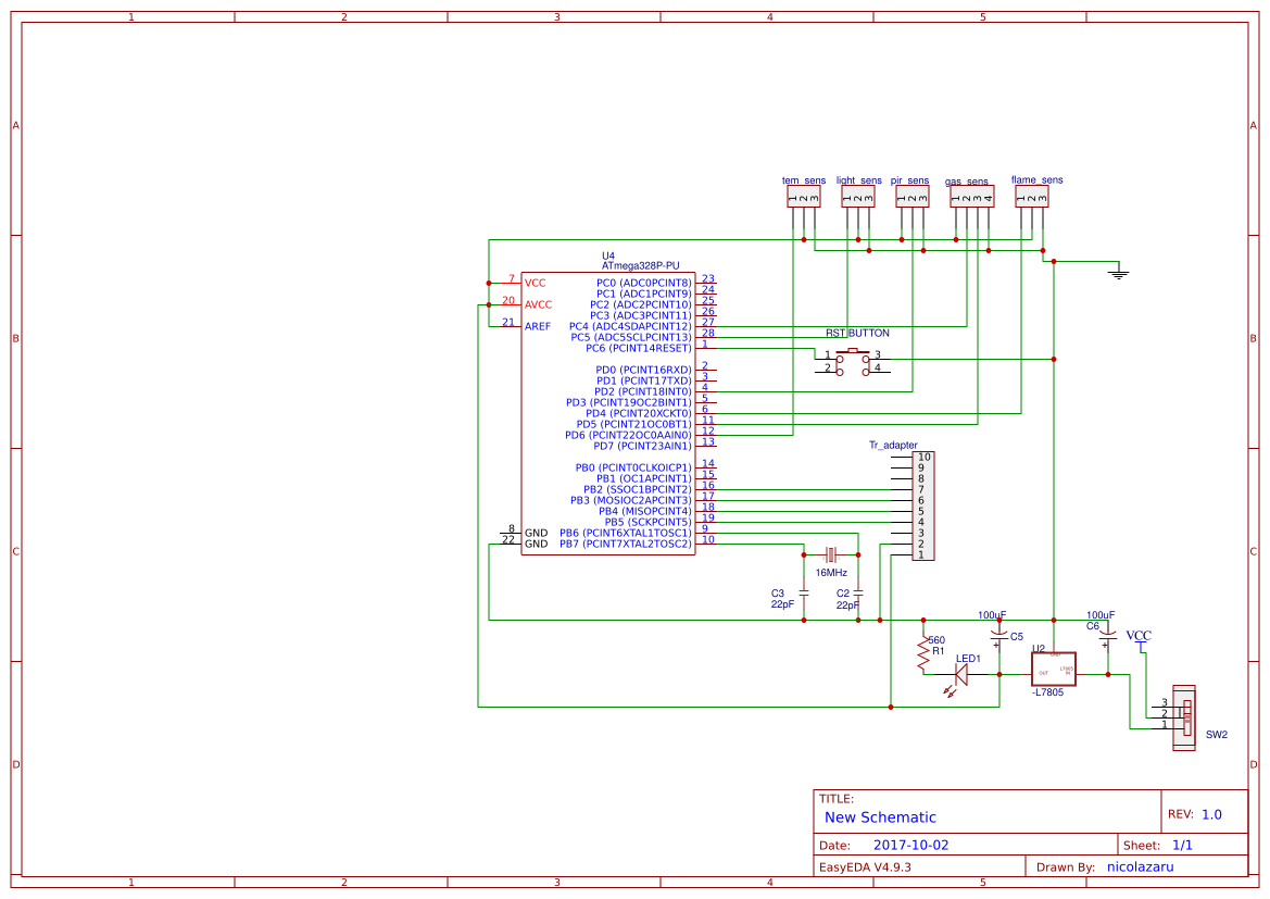 Arduino_uno_thesis - EasyEDA open source hardware lab