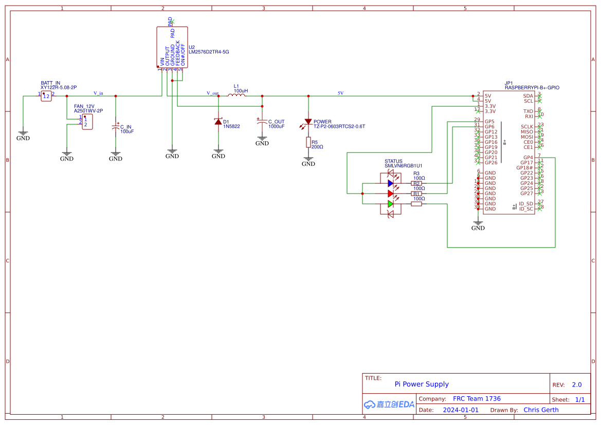 PiPOESupply - EasyEDA open source hardware lab