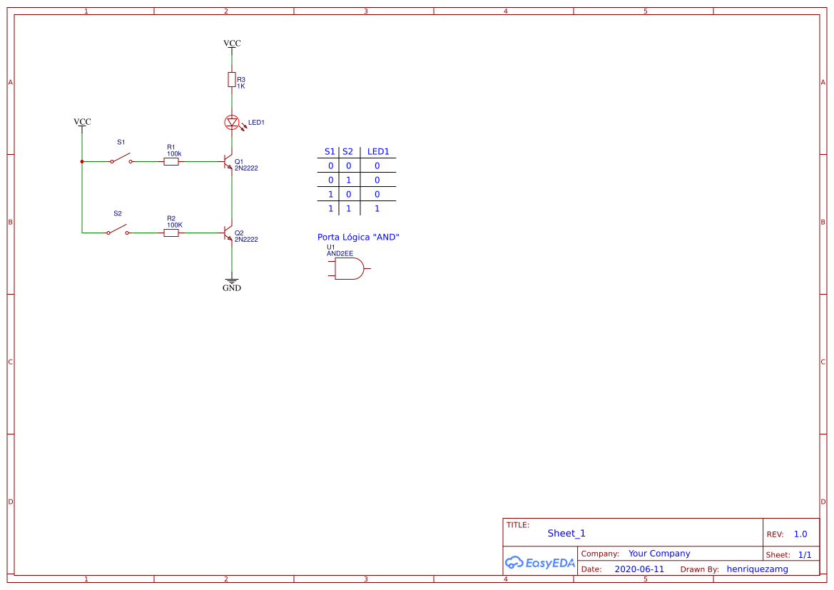 Projeto 7 MCE2 - EasyEDA open source hardware lab