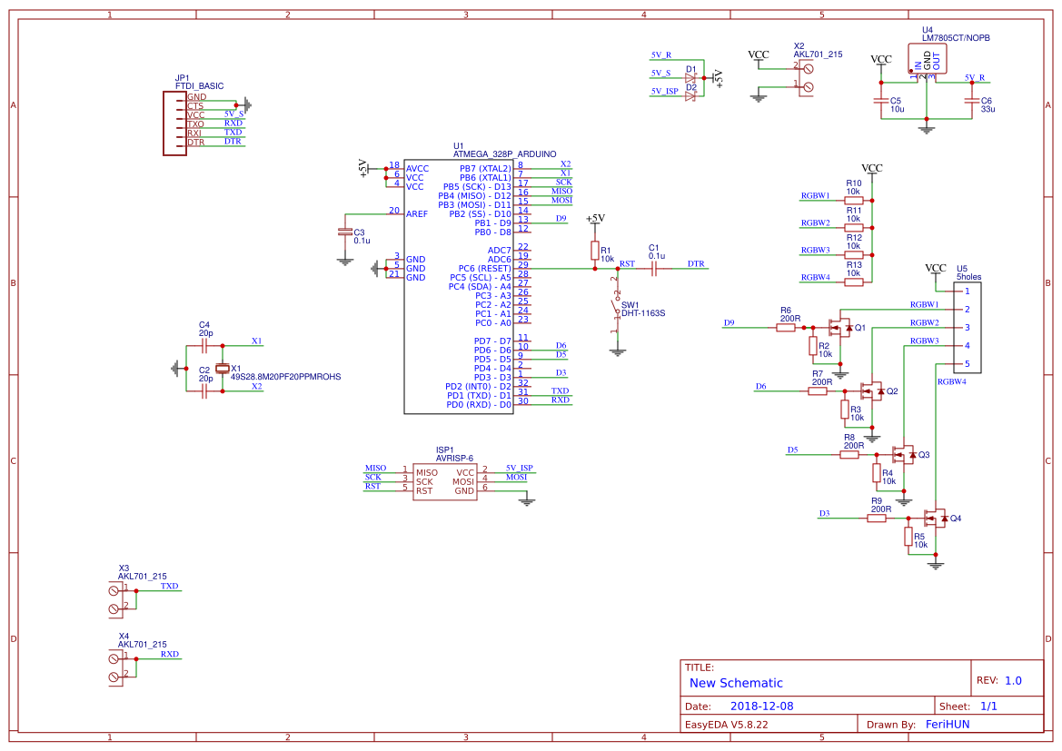 Addressable LED strip - OSHWLab