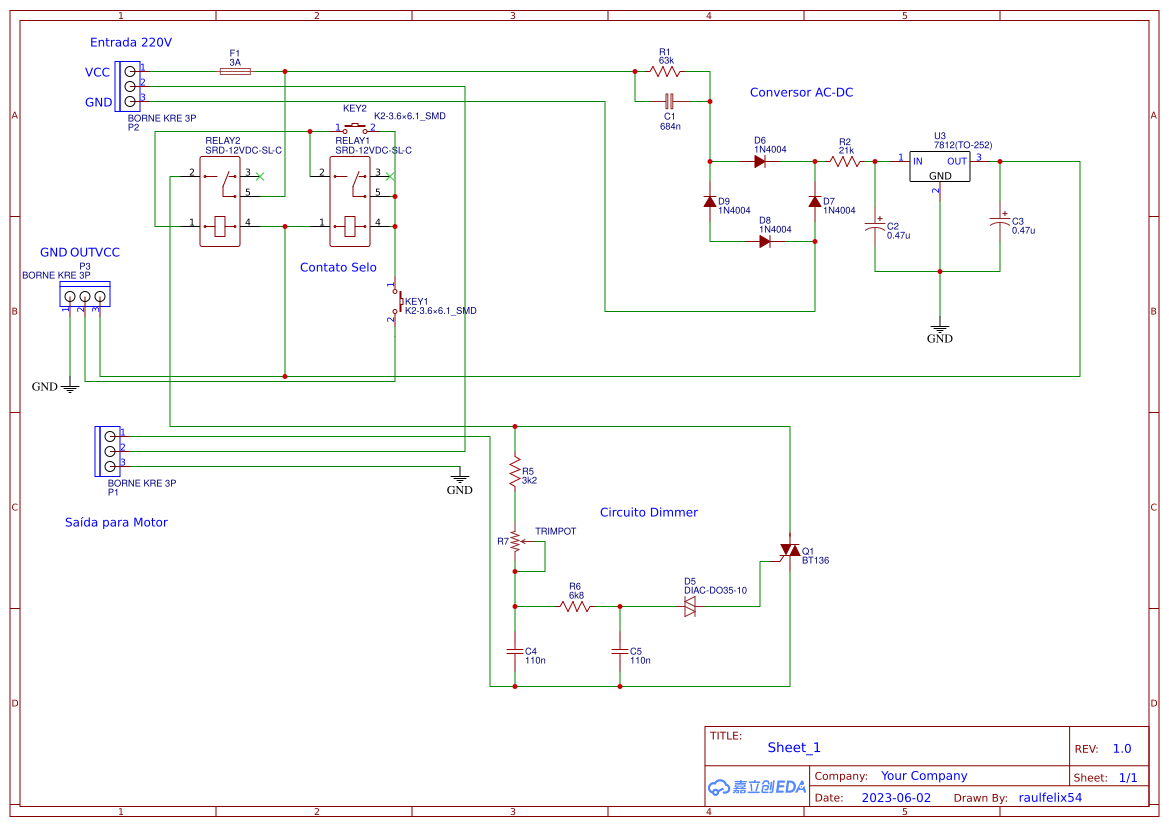 TCC-BAGRE - EasyEDA open source hardware lab
