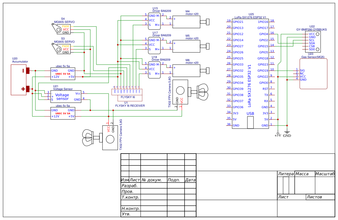 RKDM - EasyEDA open source hardware lab