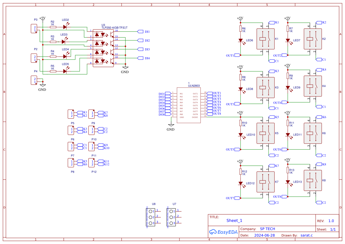 RPI-Zero-W-ver2 - OSHWLab
