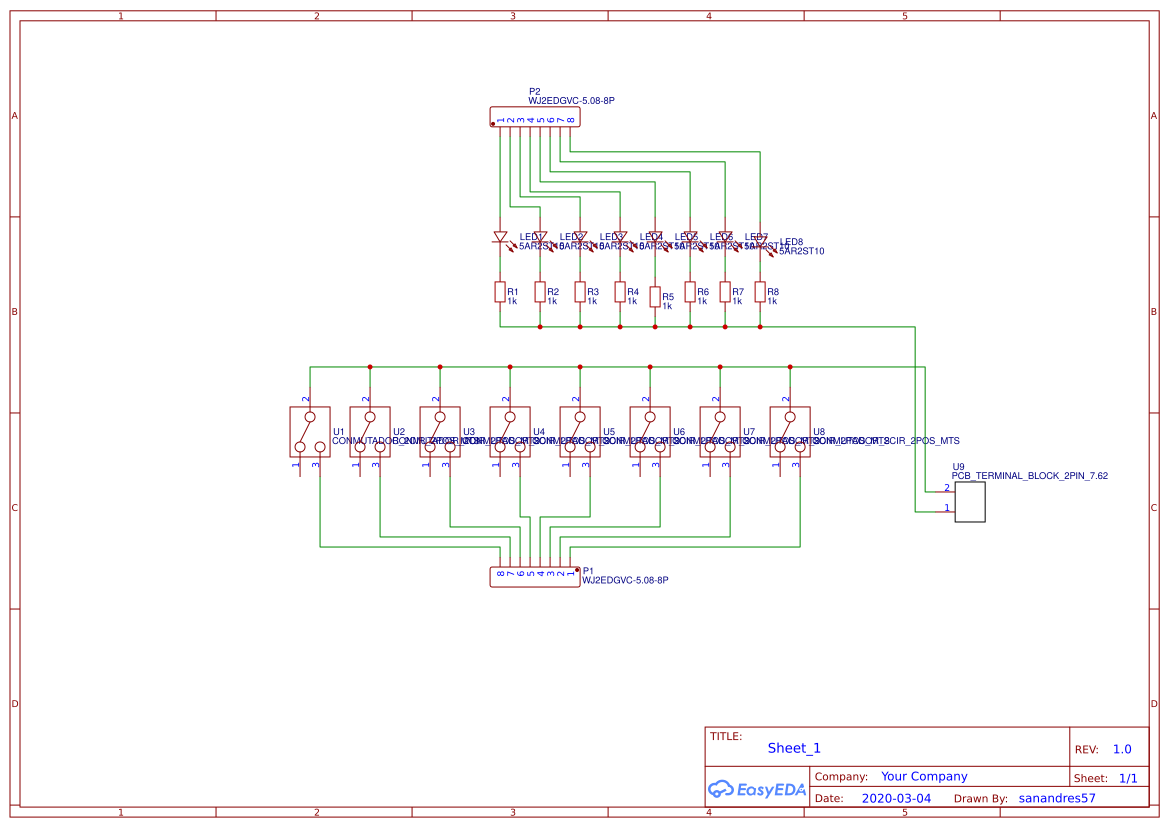 Placa_I/O - EasyEDA open source hardware lab