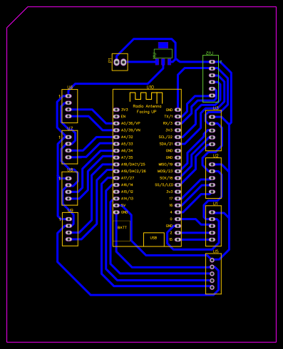 esp32 - EasyEDA open source hardware lab