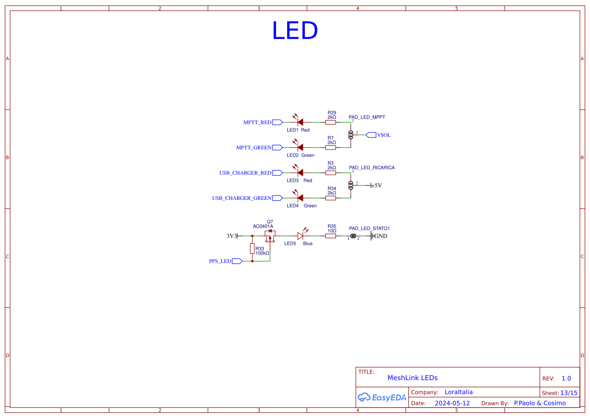 MeshLink - EasyEDA open source hardware lab