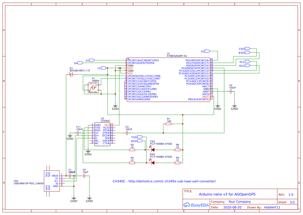 smt agopengps - EasyEDA open source hardware lab