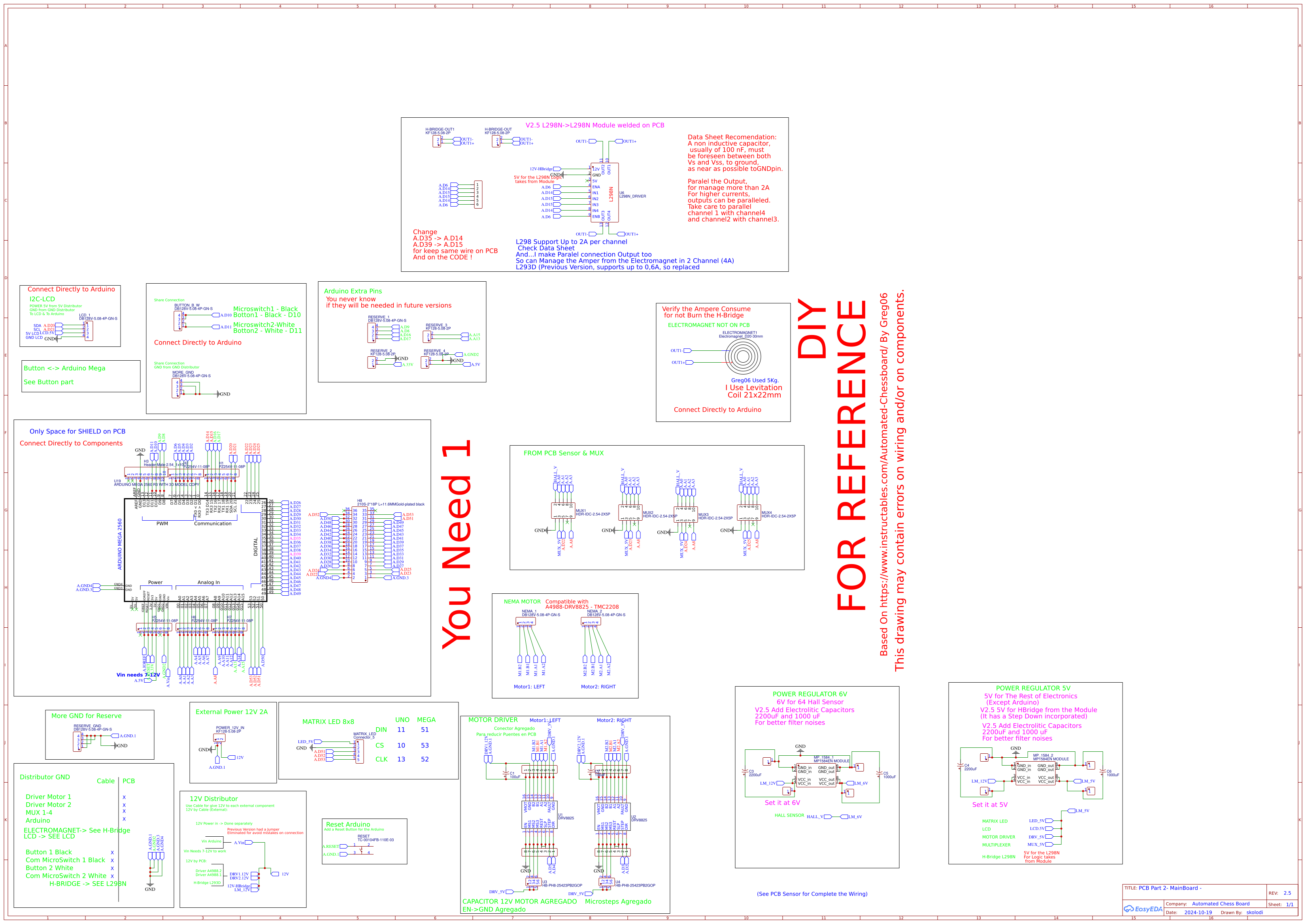 03_Automated_MainBoard_V01 - OSHWLab