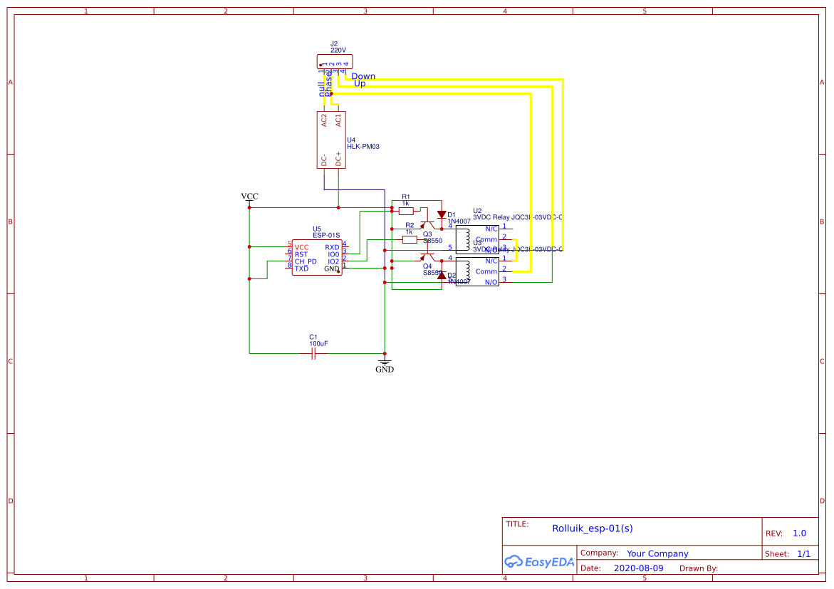 rolluik pnp - OSHWLab