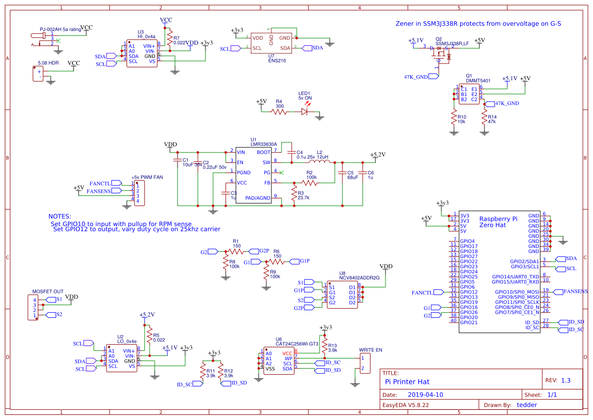 Pi Printer Hat copy - OSHWLab