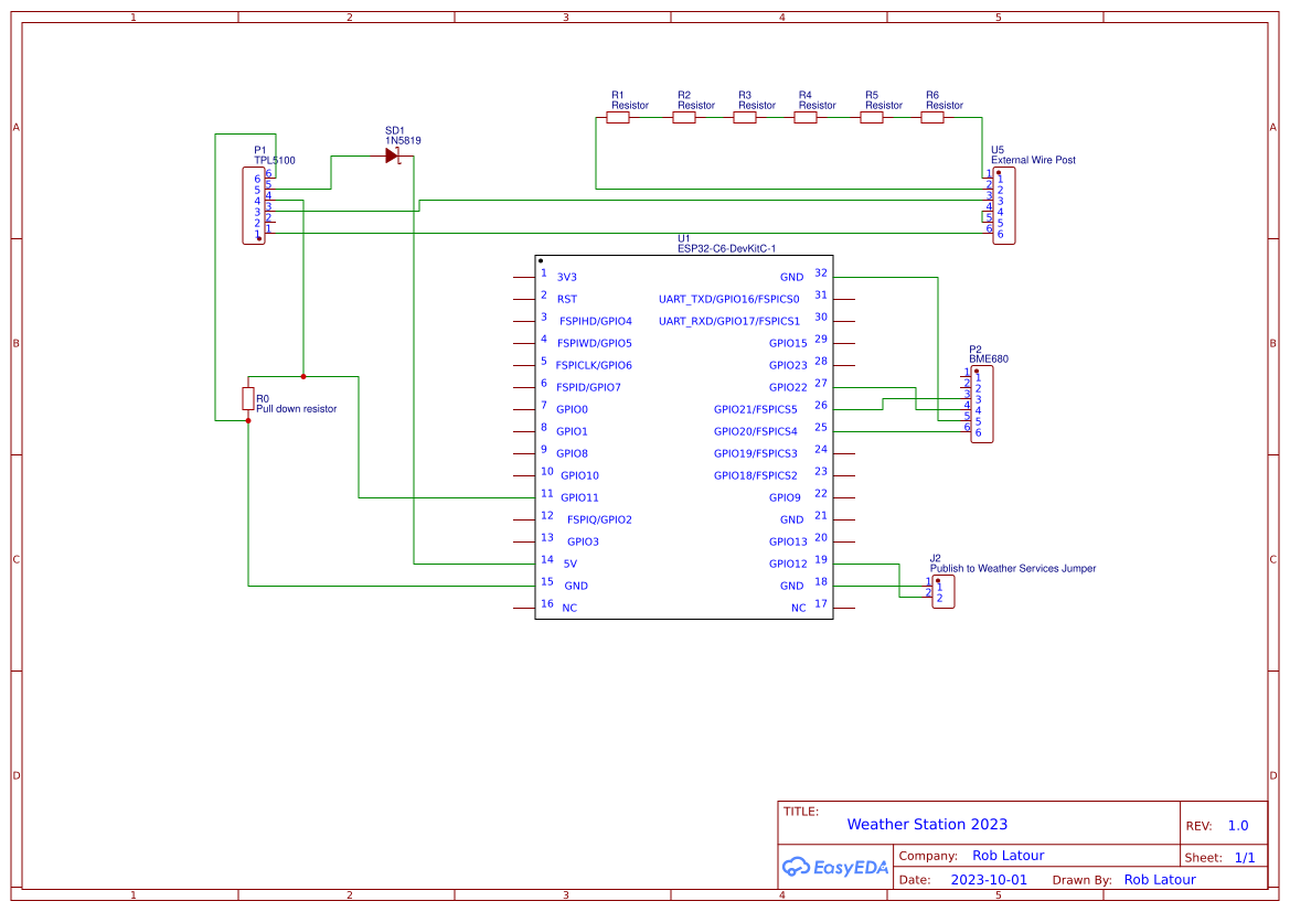 Weather Station 2023 - OSHWLab