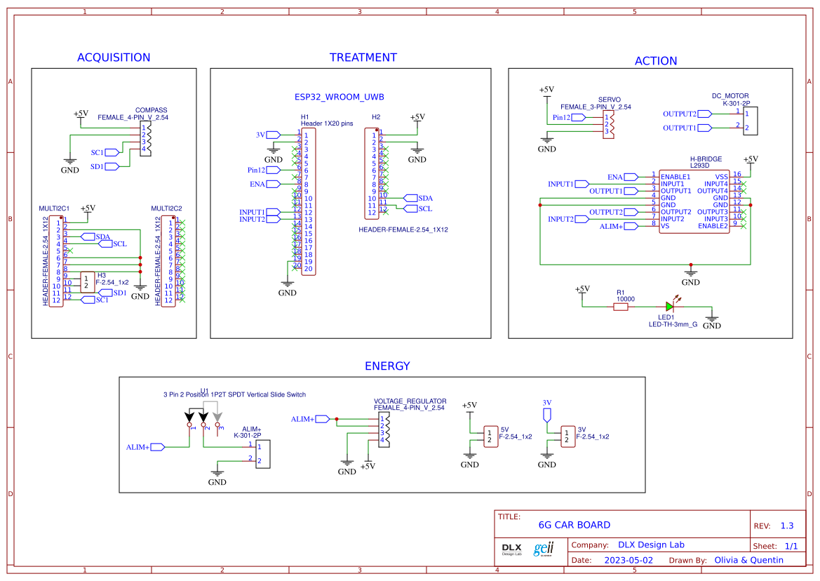 6G CAR - EasyEDA open source hardware lab