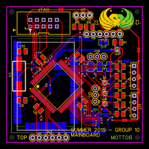 Main Board (UCF Sum 19') - EasyEDA open source hardware lab