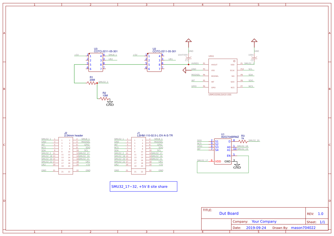 Chopin - Platform for creating and sharing projects - OSHWLab