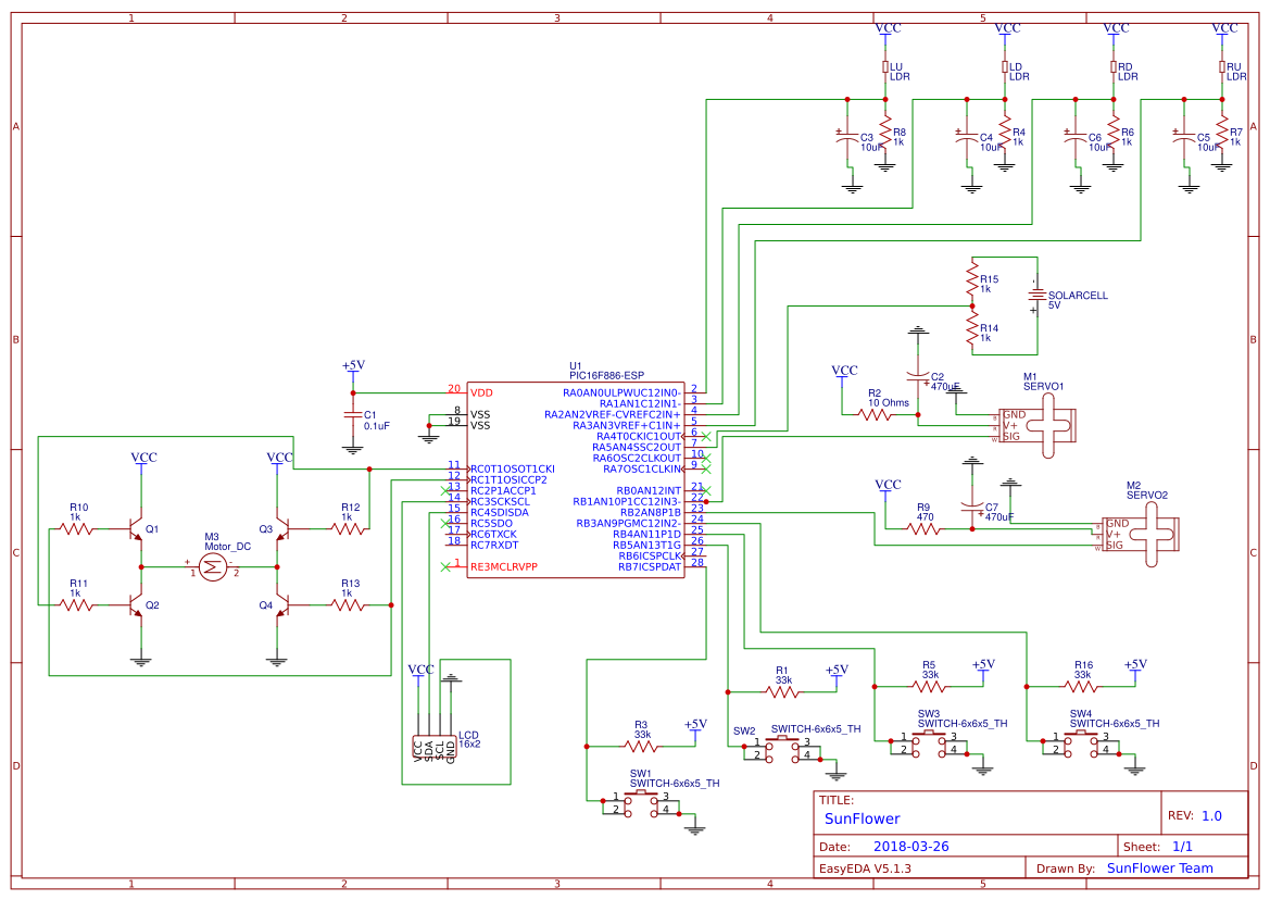 SunFlower - Platform for creating and sharing projects - OSHWLab