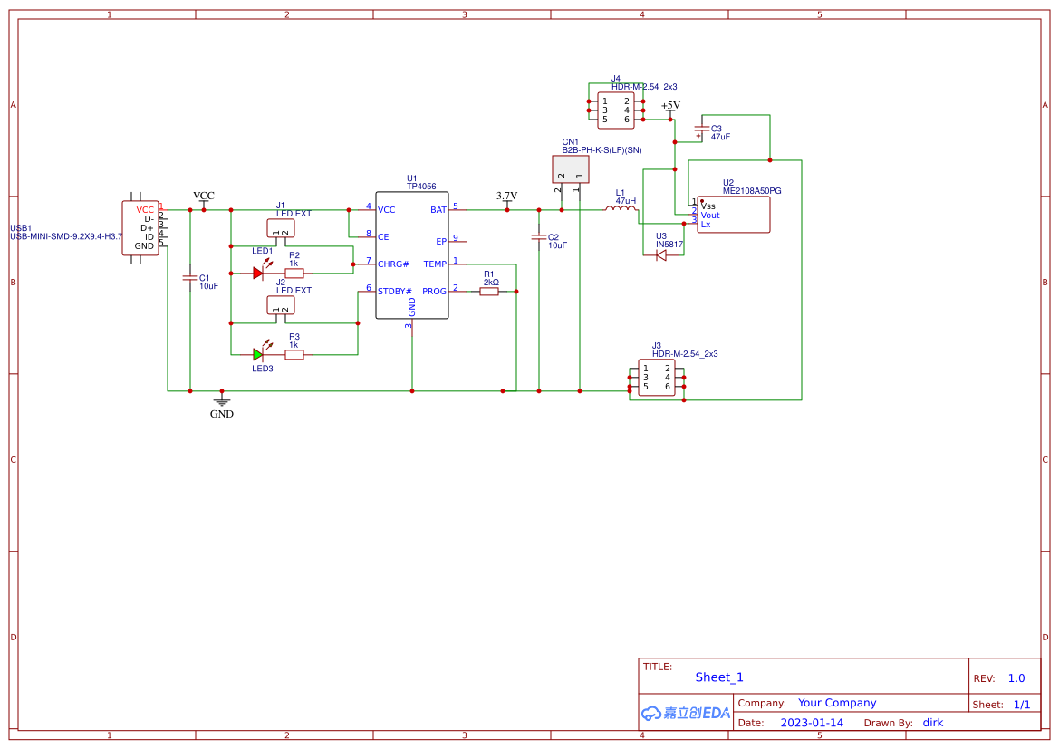 New Project - OSHWLab