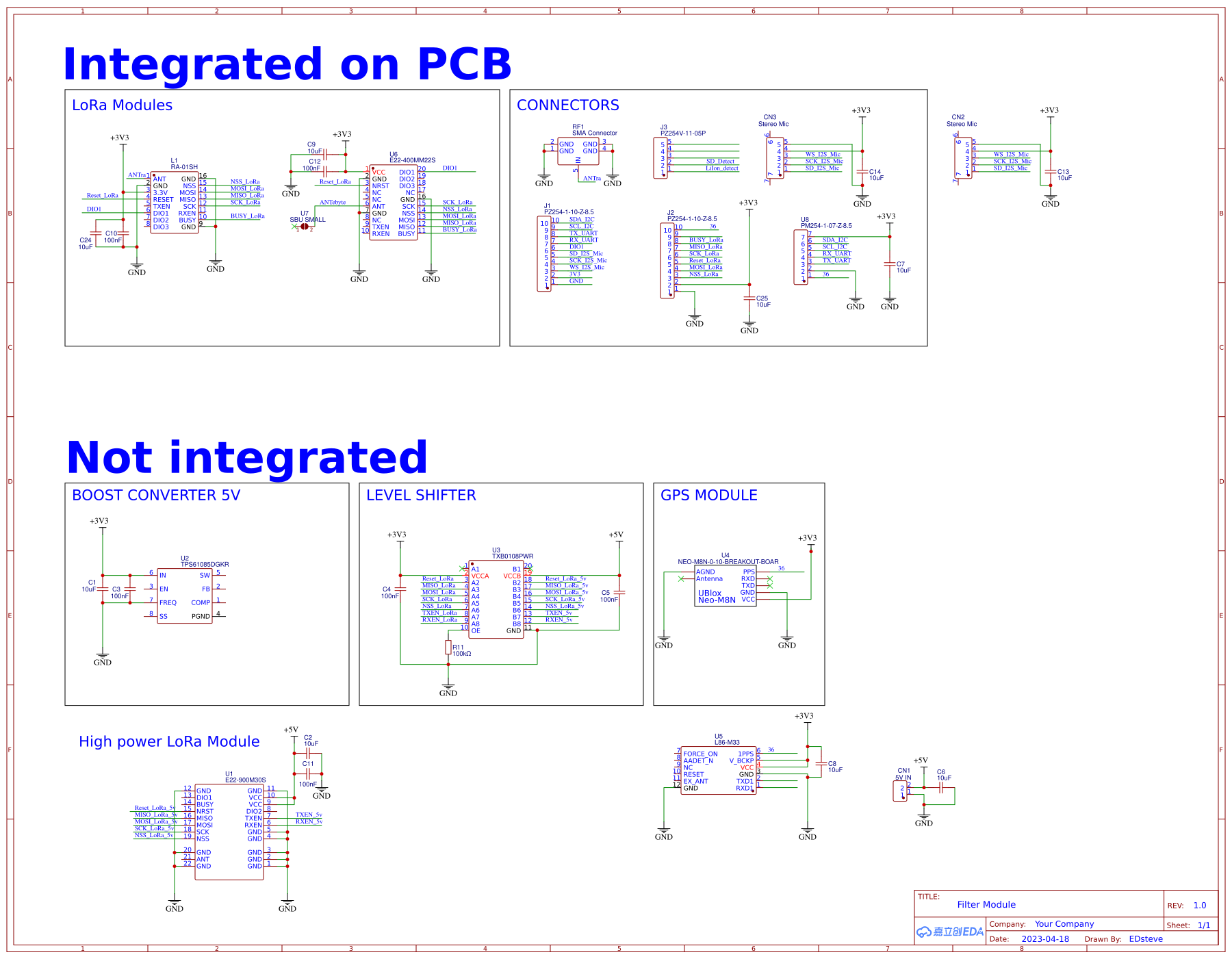 Module - EasyEDA open source hardware lab