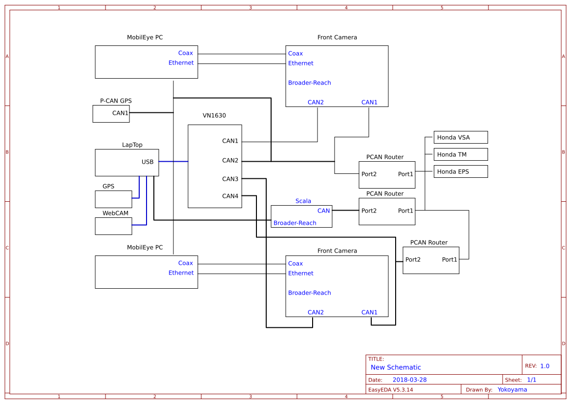 3rd_Vehicle - OSHWLab