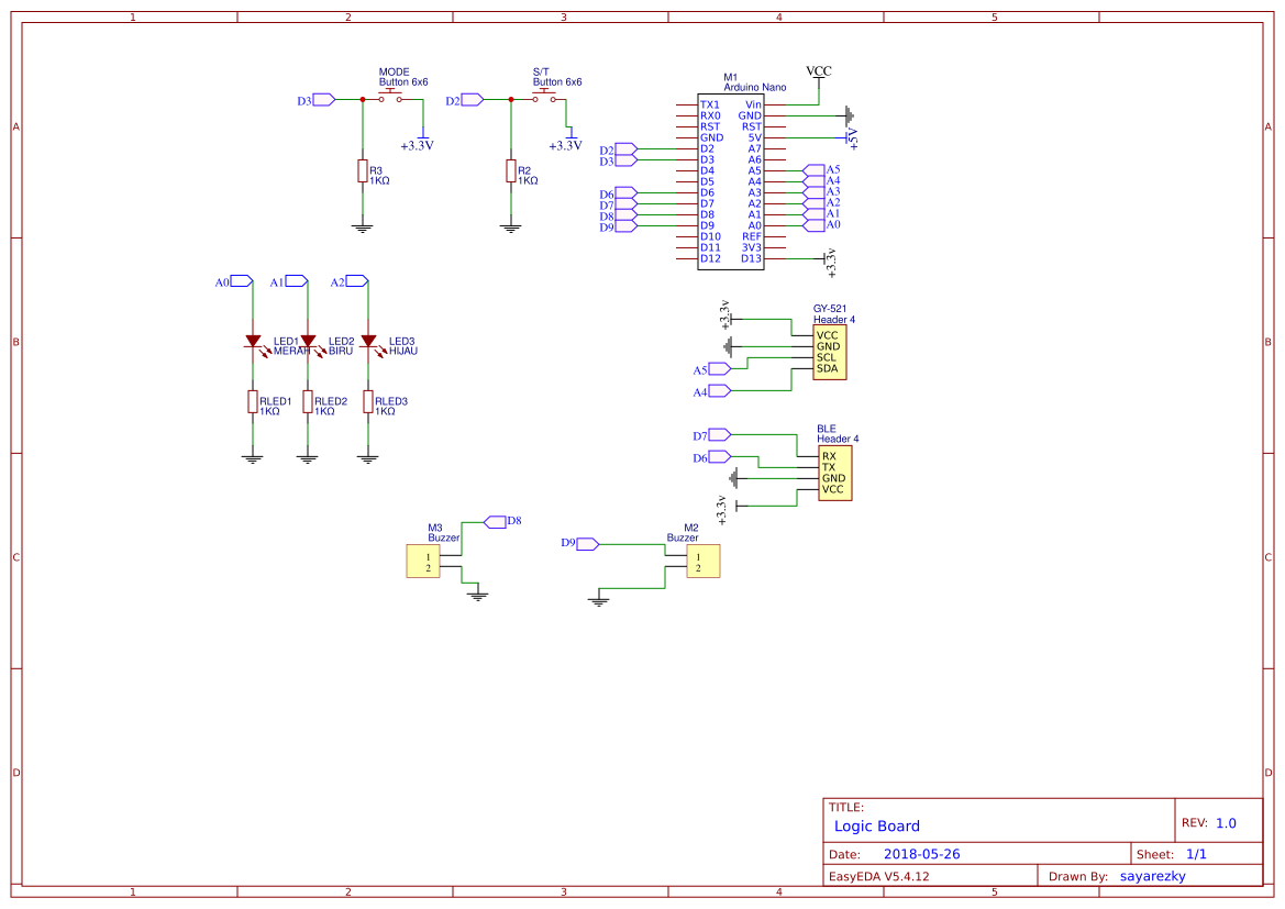 kandangkuda - EasyEDA open source hardware lab