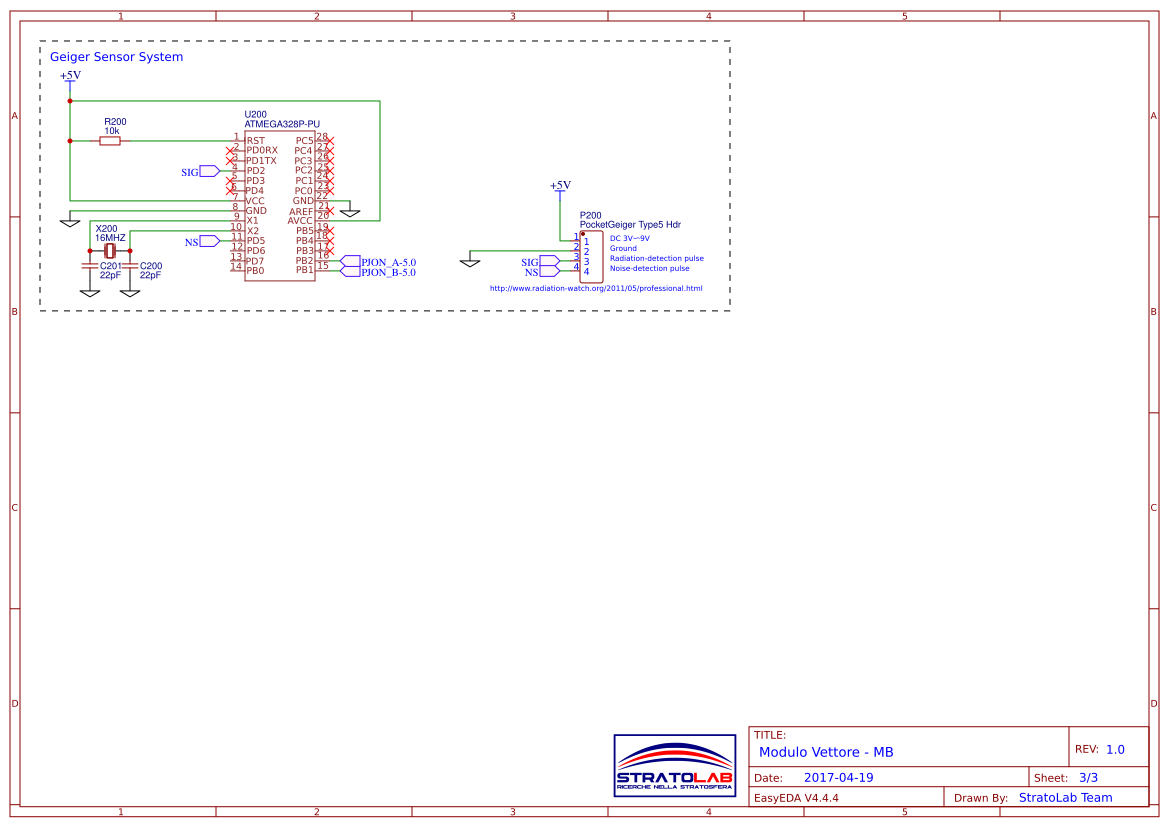 ATLAS 2 - Schemi - OSHWLab