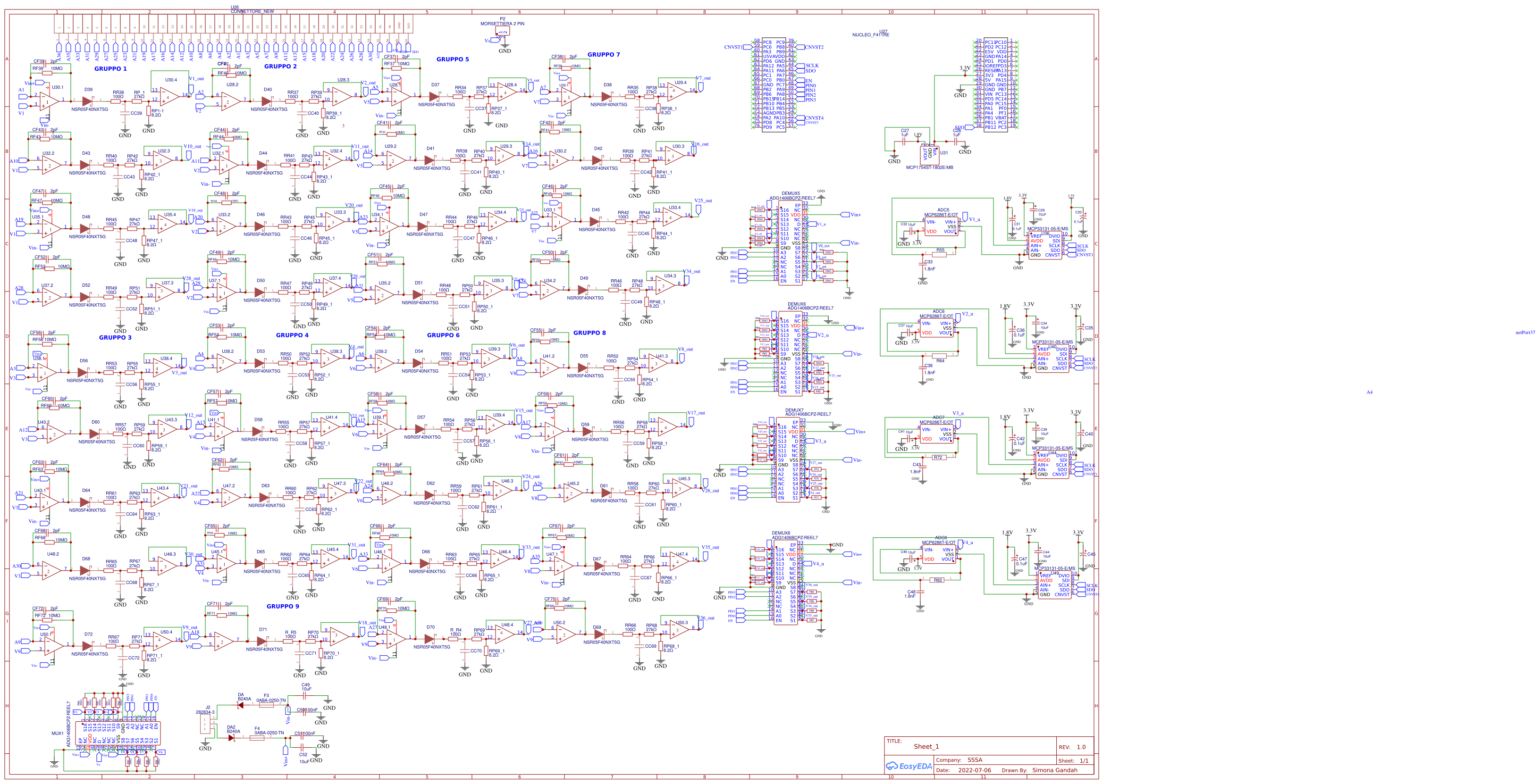 Simona's board - EasyEDA open source hardware lab