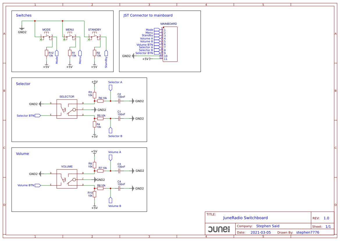 JuneRadio Switchboard - OSHWLab