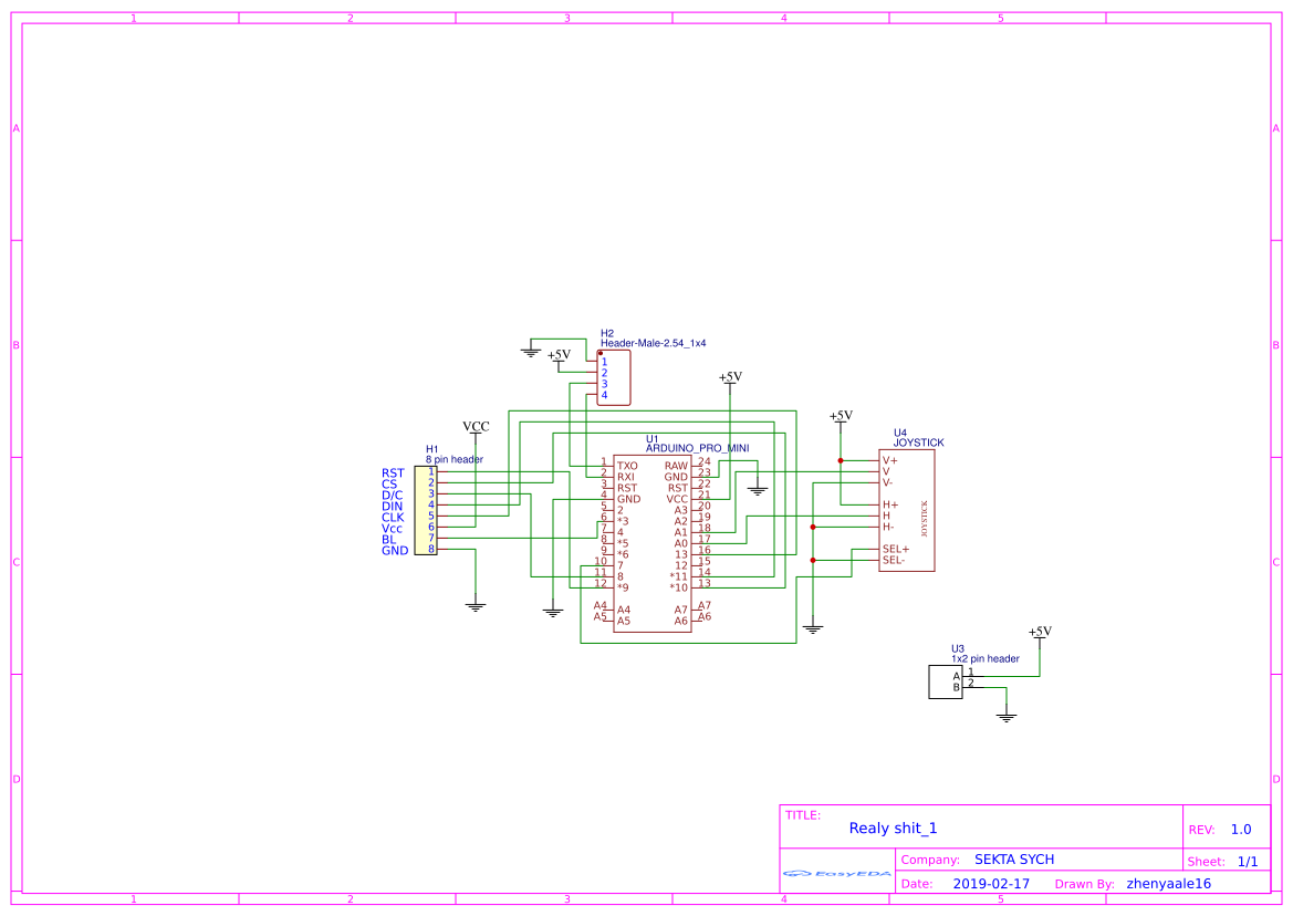 PIDR-PONG - Platform for creating and sharing projects - OSHWLab