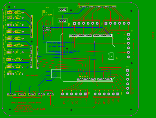 greenhouse - EasyEDA open source hardware lab