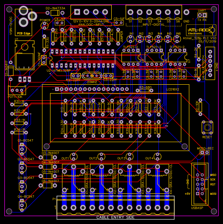 CLP ARDUINO - EasyEDA open source hardware lab