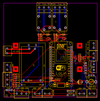 DINBoardLight - OSHWLab