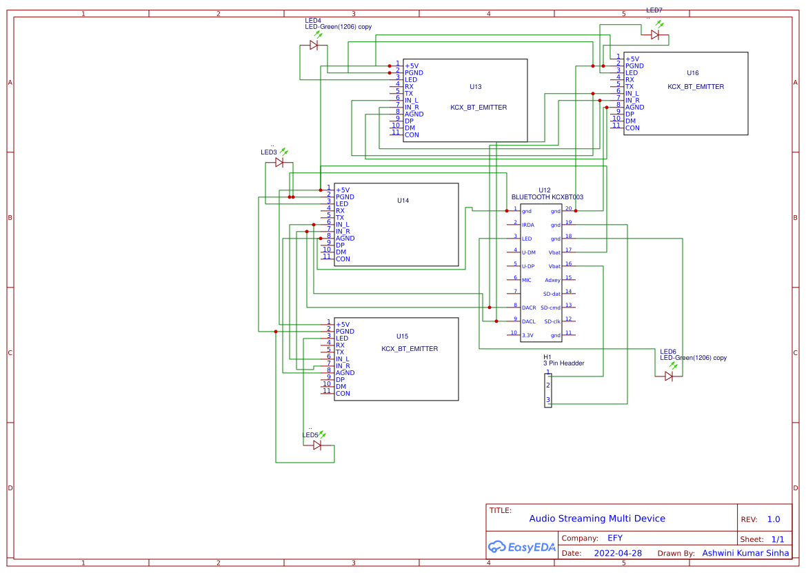 Audio Streaming - OSHWLab