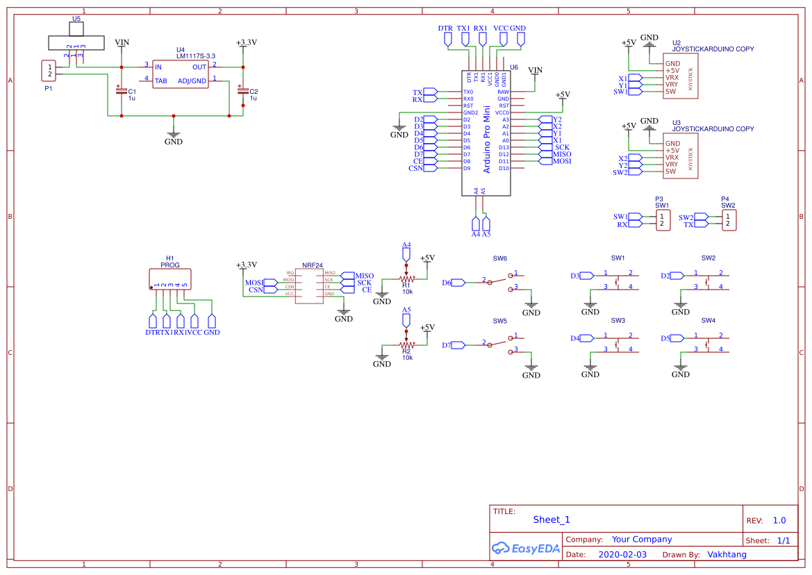 RC CONTROL - EasyEDA open source hardware lab